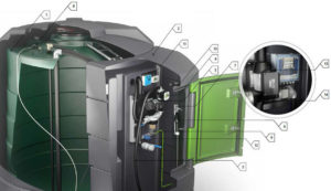 Stationäre Diesel Tankanlage Tankvolumen 2.500 – 9.000 L – Petro-Box GmbH
